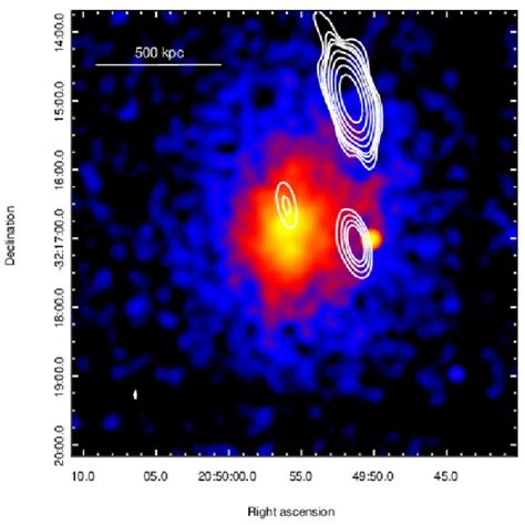 Summary Of The Five Manual Ability Classification System Macs Levels Download Scientific