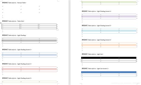 用python解析word文件（三）：stylepython Docx Style Csdn博客
