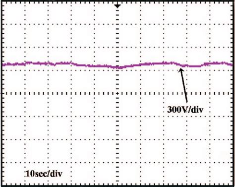 figure 1 from fuzzy logic controller based sepic converter of maximum