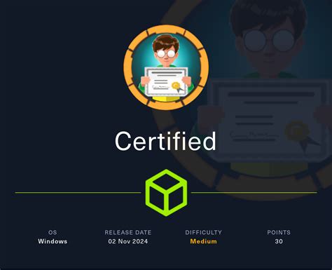 HackTheBox Certified