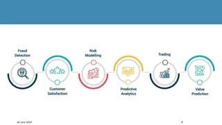 Big Data Analytics Basic Introduction Of Kafka Pptx Cloud Computing Internet