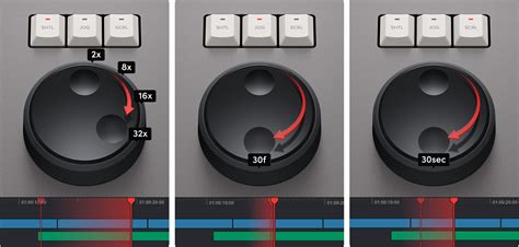 DaVinci Resolve Speed Editor | Videodesk Australia