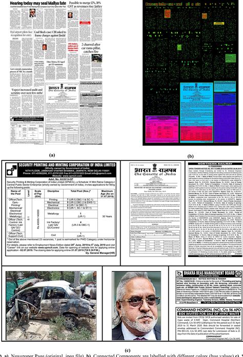 Figure 7 Convolutional Neural Network Based Intelligent