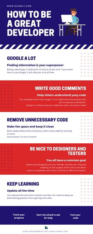 How To Be A Great Programmer Tips By Duomly
