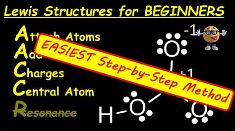 Lesson 7 Drawing Lewis Structures Youtube Covalent Bonding Electron