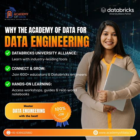 Academy Of Data 🚀 𝐖𝐡𝐲 𝐂𝐡𝐨𝐨𝐬𝐞 𝐀𝐜𝐚𝐝𝐞𝐦𝐲 𝐨𝐟 𝐃𝐚𝐭𝐚 𝐟𝐨𝐫 𝐃𝐚𝐭𝐚