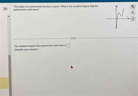 Solved The Graph Of A Polynomial Function Is Given What Is The