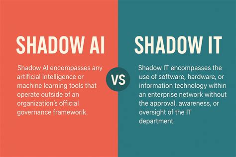 Nytheon Ai By Tal Eliyahu Ai Security Hub Medium