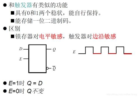 《微机原理与接口技术》期末复习笔记 微创接口数据入栈怎么算 csdn博客