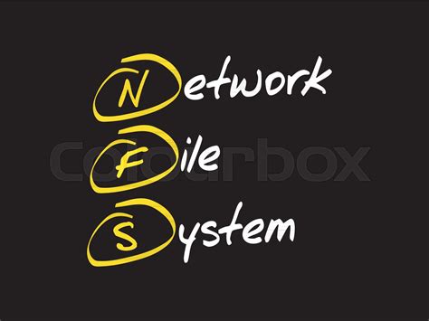 NFS Network File System Stock Vector Colourbox