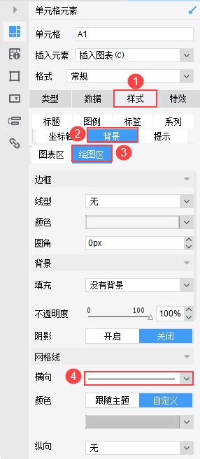 渐变散点图 Finereport帮助文档 全面的报表使用教程和学习资料