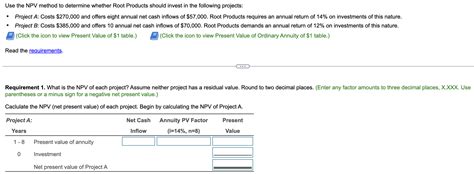 Solved Use The Npv Method To Determine Whether Root Products