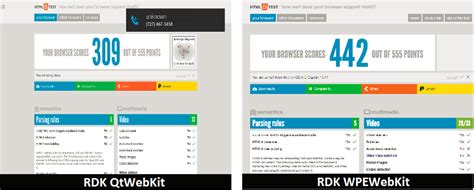 Wpe Rdk Rdk Central Wiki