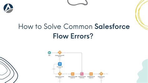 common salesforce flow errors and how to solve them