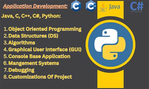 Help You With Your C Cpp Csharp Python And Java Projects By Gahlot