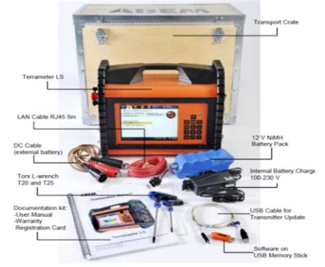 Geoelectrical Imaging System With Terrameter Ls Download Scientific Diagram