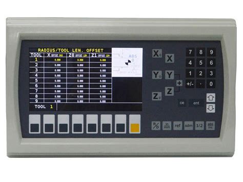 Optical Linear Encoders Factory Buy Good Quality Optical Linear