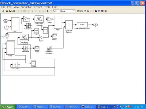 Fuzzy Controller With Pi Download Scientific Diagram