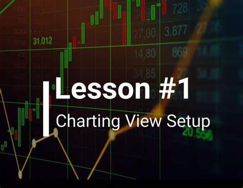 Trading Software Correct Setup Forex Academy