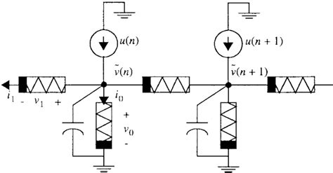 A Nonlinear Resistive Grid Download Scientific Diagram