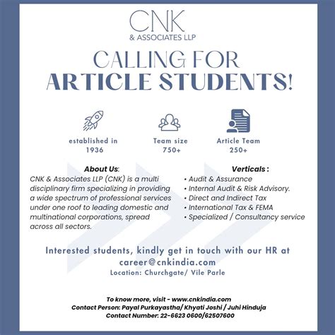 Nikhil Bhatia Posted On Linkedin