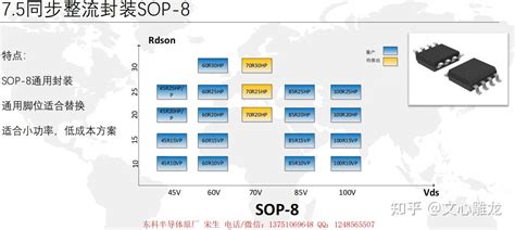 东科出品全球最简洁两个管脚合封同步整流芯片 知乎