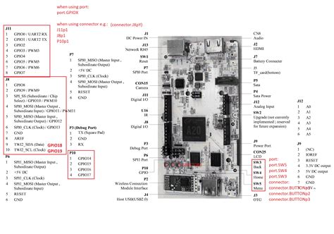 pygpio a more general python gpio library page 2 reviews