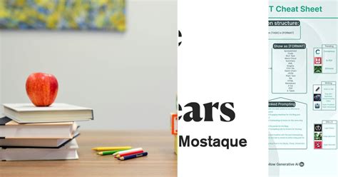 List Ai Ml Curated By Sanjeev Stephan Medium