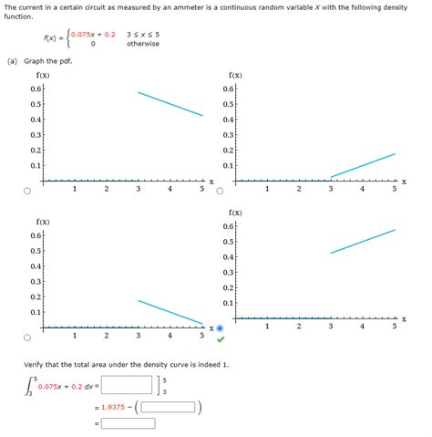 Solved The Current In A Certain Circuit As Measured By An
