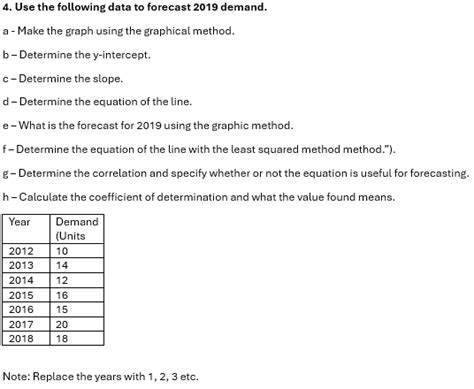 Solved Use The Following Data To Forecast Demand A Chegg