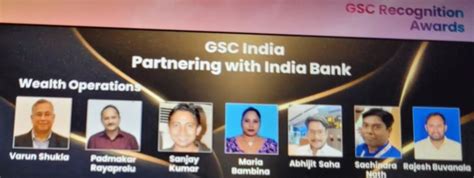 Varun Shukla On Linkedin Togetherwethrive Hsbc 31 Comments