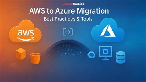 Aws To Azure Migration Complete Guide Best Practices And Tools