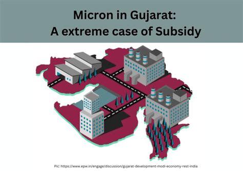 Dr Pankaj Yadav On Linkedin Semiconductor Electronics Technology Energy Community India