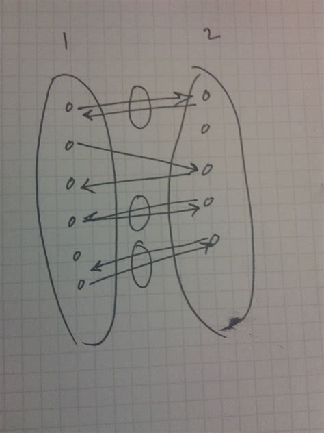 Opencv Fuzzy Template Matching Stack Overflow