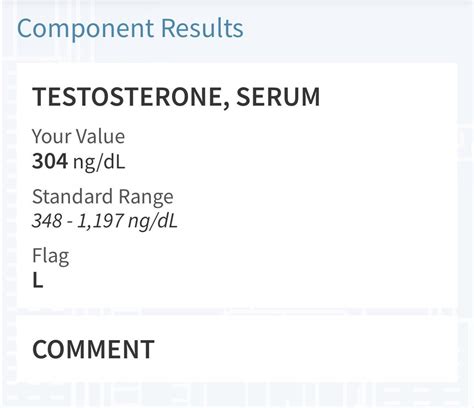 Normal Tests Age 21 To 27 I Do Not Get Morning Wood And Recently Been