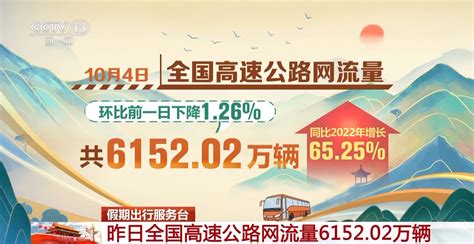 全国铁路迎返程客流高峰，局地降水或影响部分机场航班起降中国政库澎湃新闻 The Paper