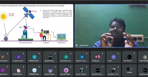Resolute Lab India On Linkedin Ai Machinelearning Matplotlib