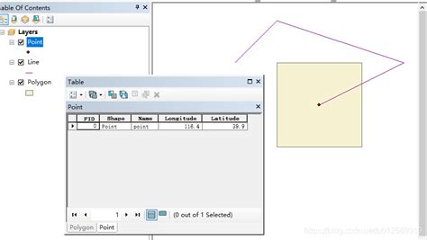 如何使用python中的gdal库创建矢量文件python Gdal 创建矢量 Csdn博客