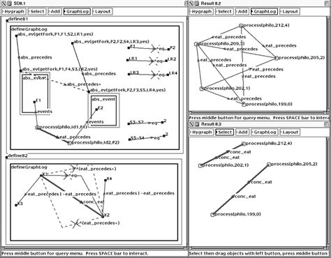 precedence of eating events computation tree logic 6] and real time download scientific