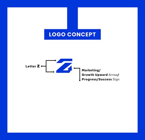Digital Marketing Agency Logo And Brand Identity Design Behance
