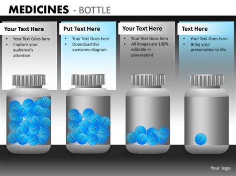 Medical Pills Usage Powerpoint Templates Editable Ppt Slides