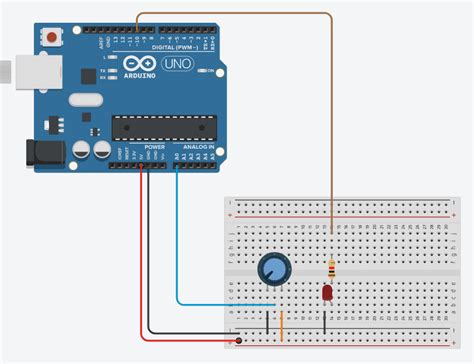 Operational Principle Of Arduino Analog Pins Nenadsky