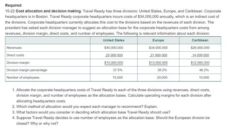 Solved Required Cost Allocation And Decision Making Chegg Com