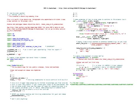 Guidelines For Writing Clean And Readable Python Code Based On Pep 8