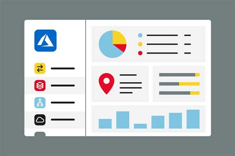 How Azure Improves Performance