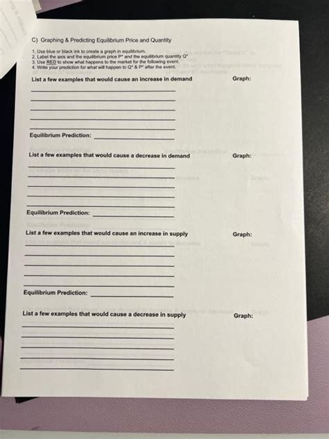 Solved C Graphing And Predicting Equilibrium Price And