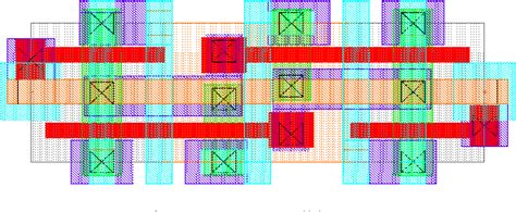 Figure 1 From Top Side Pulsed Laser Induced Single Event Upsets In Highly Scaled Sram Devices