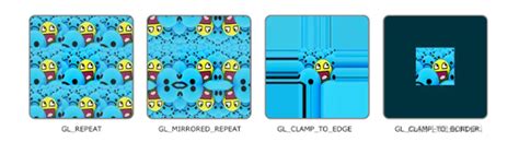 Opengl Es 30纹理映射 绘制一张图片 知乎