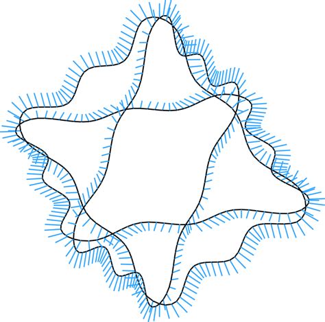 Reconstructing Surfaces With Strong Variations In Curvature And High