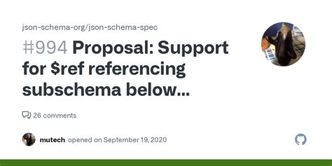 Proposal Support For Ref Referencing Subschema Below Anchors · Issue